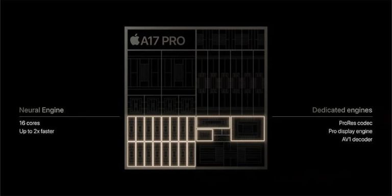 El iPhone 15 se queda atrás: ¡Descubre la verdadera IA exclusiva en el ...