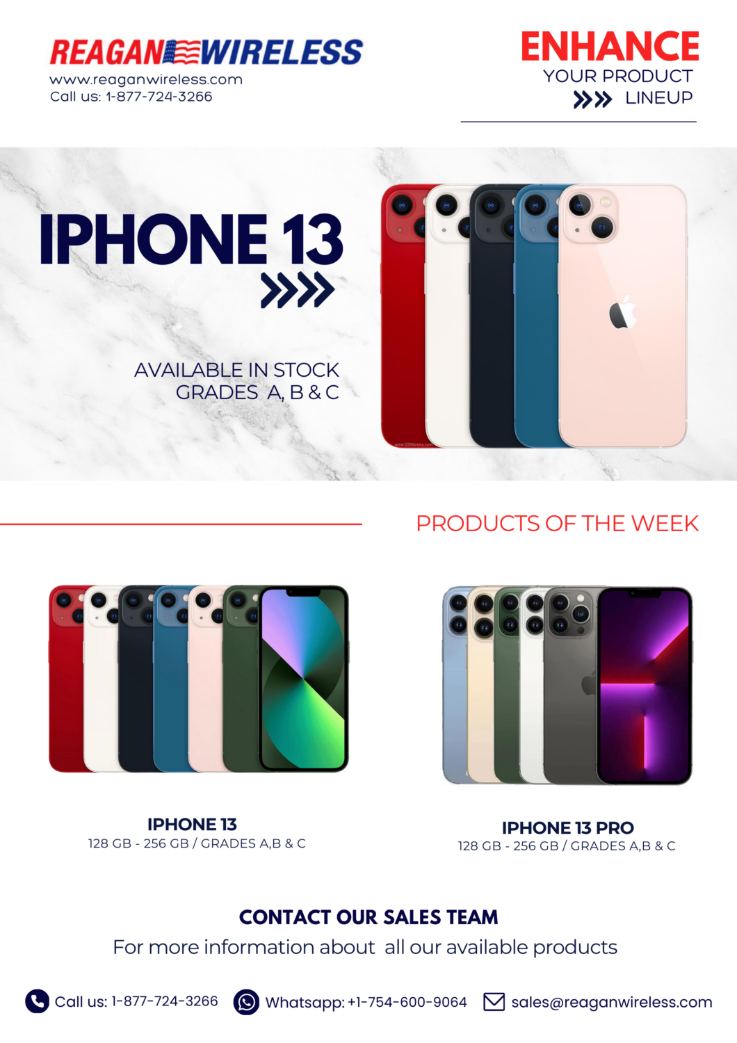iPhone 13, Grade A, B, C - Comprar Magazine